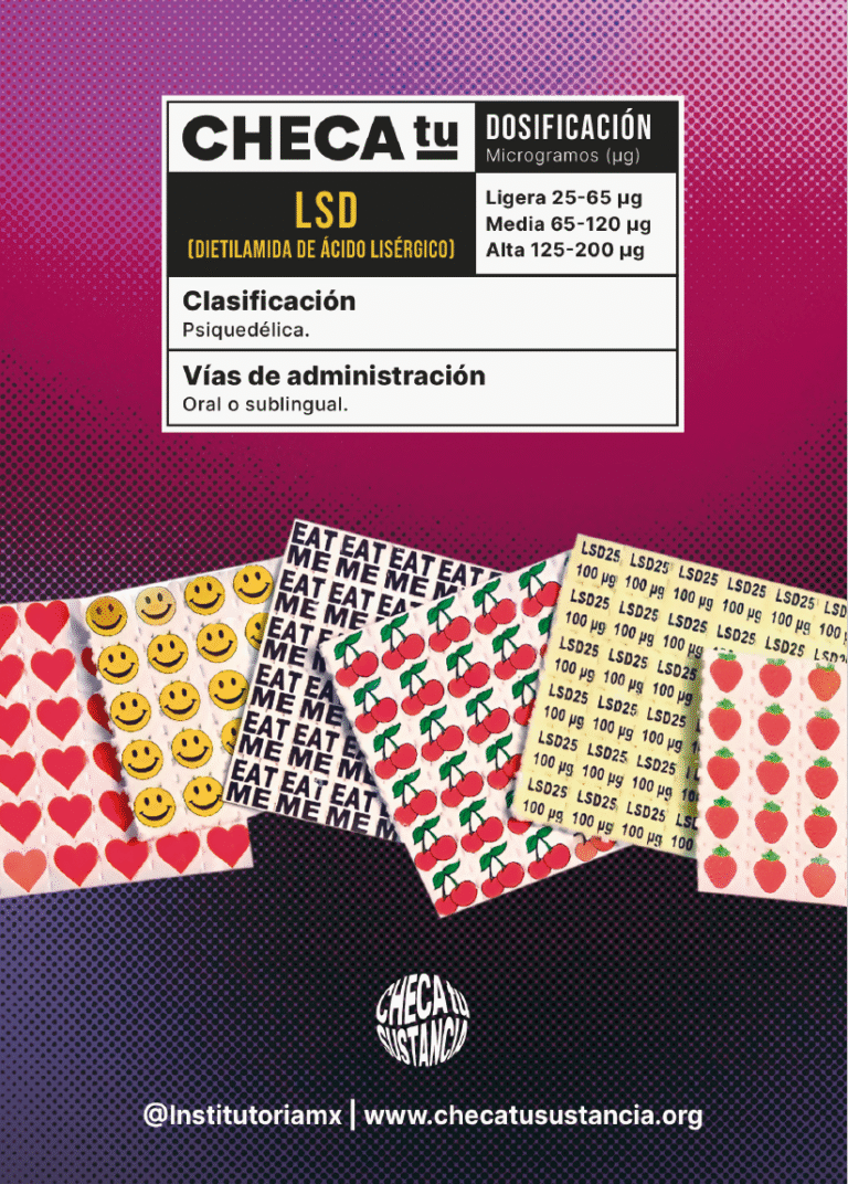 Info Drogas – Checa Tu Sustancia